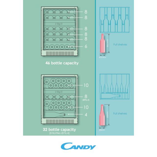CCVB 60D UK/N | Wine Cooler DiVino | Candy