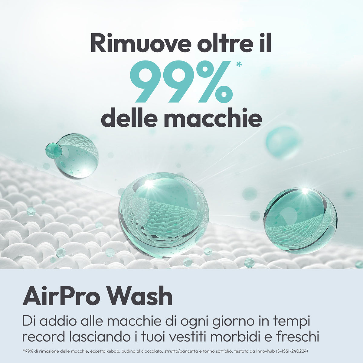 MultiWash - MQD 410CBL9-11 - 31021191 – Candy Italia